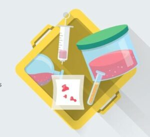 What Are Some Examples of Biohazardous Waste? - MedPro Disposal